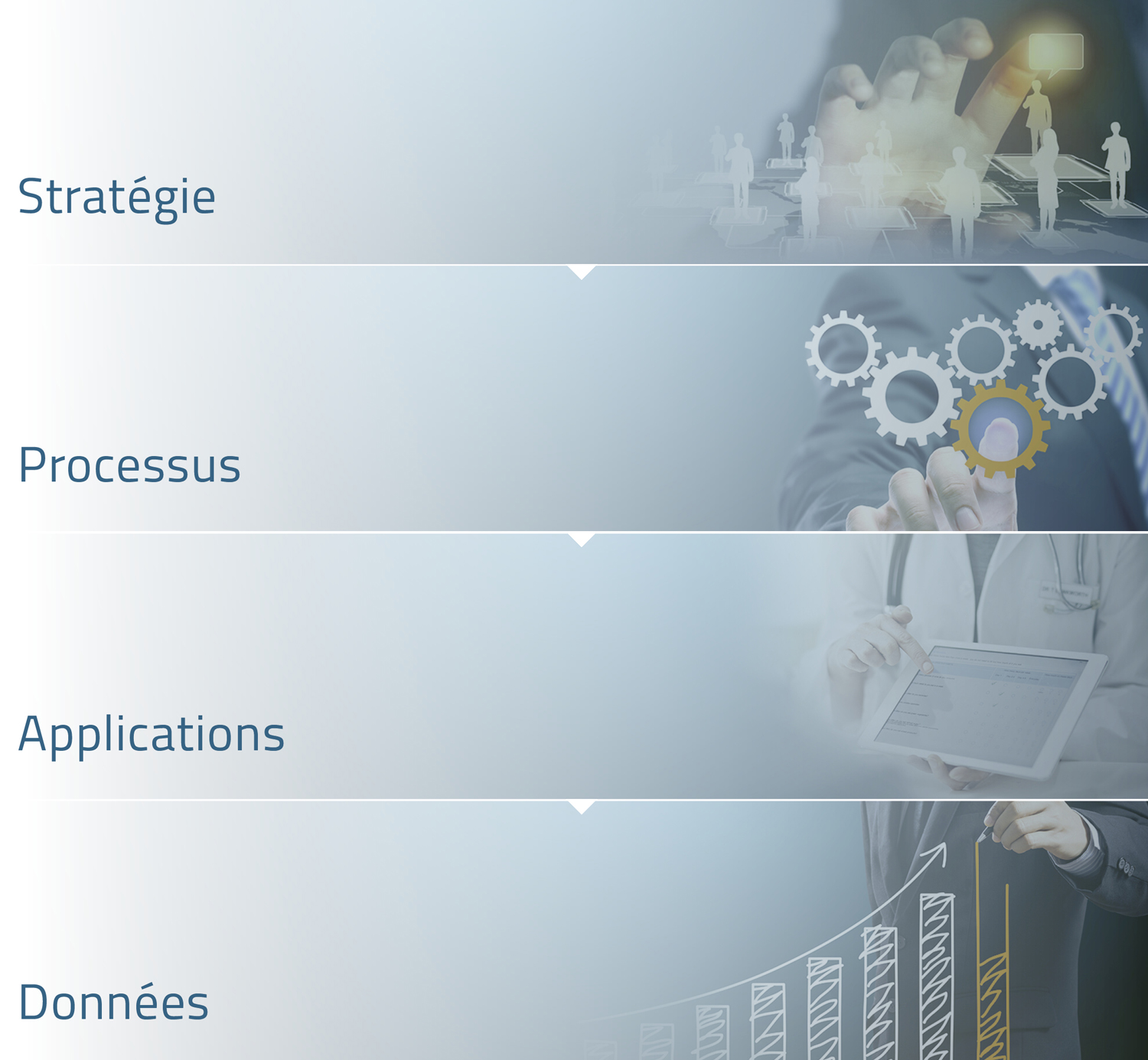 eHealth Center - Échange d'informations dans le domaine de la santé